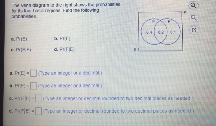 Solved The Venn diagram to the right shows the probabilities | Chegg.com