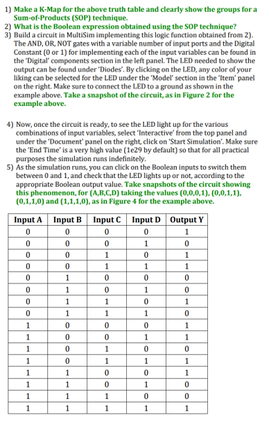 Solved 2) What is the Boolean expression obtained using the | Chegg.com