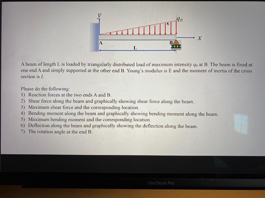 Solved A beam of length L is loaded by triangularly | Chegg.com