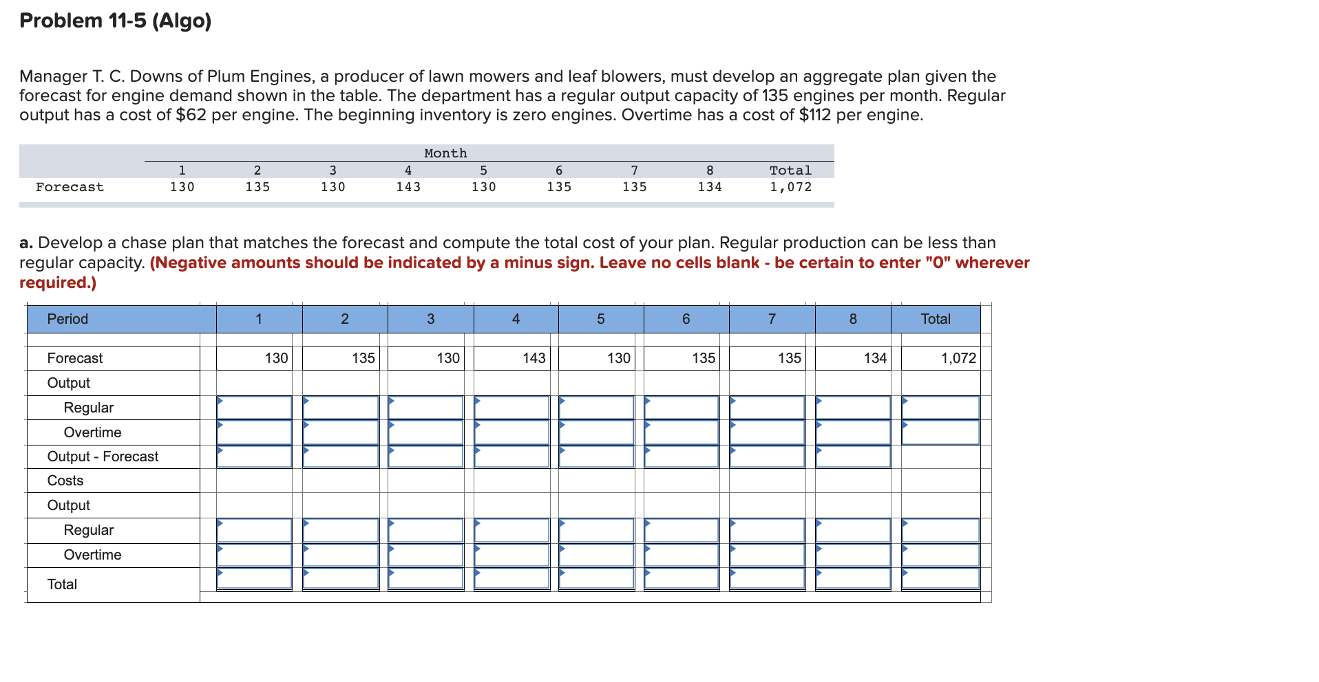 Solved Problem 11-5 (Algo) Manager T. C. Downs of Plum | Chegg.com