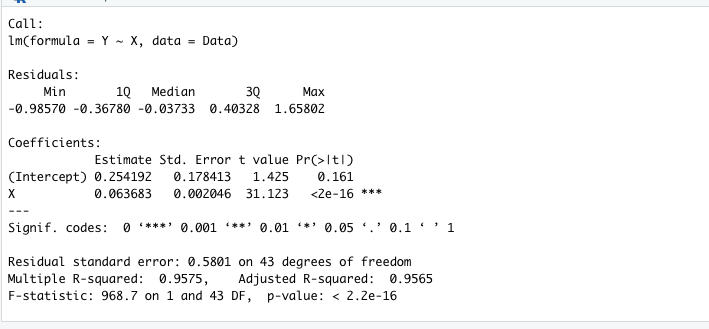 For the same data used in part 1 , answer the | Chegg.com