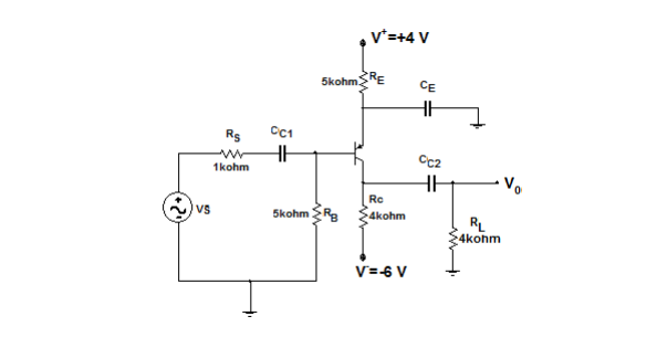Solved Find the values of the Zi input impedance, Z0 output | Chegg.com