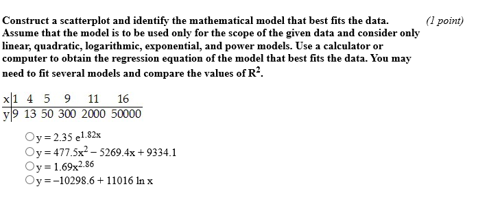 Solved (1 point) Construct a scatterplot and identify the | Chegg.com