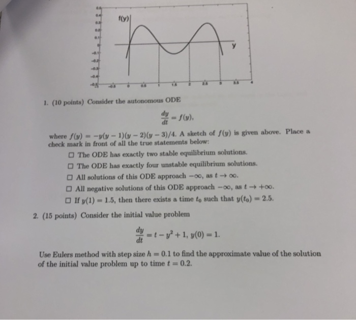 Solved f(y) 1. (10 points) Consider the autonomous ODE dt | Chegg.com
