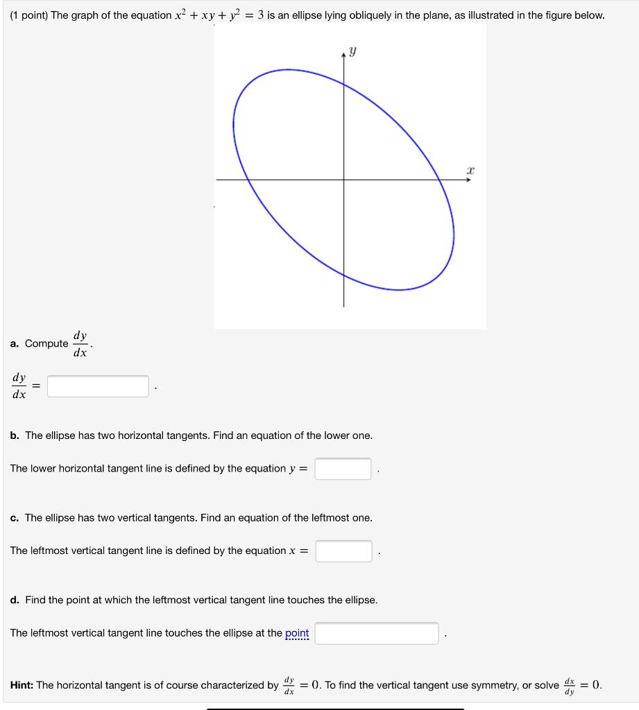 Solved 1 Point The Graph Of The Equation X2xyy23 Is An 