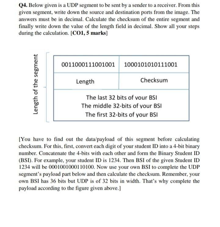 Q4. Below given is a UDP segment to be sent by a | Chegg.com
