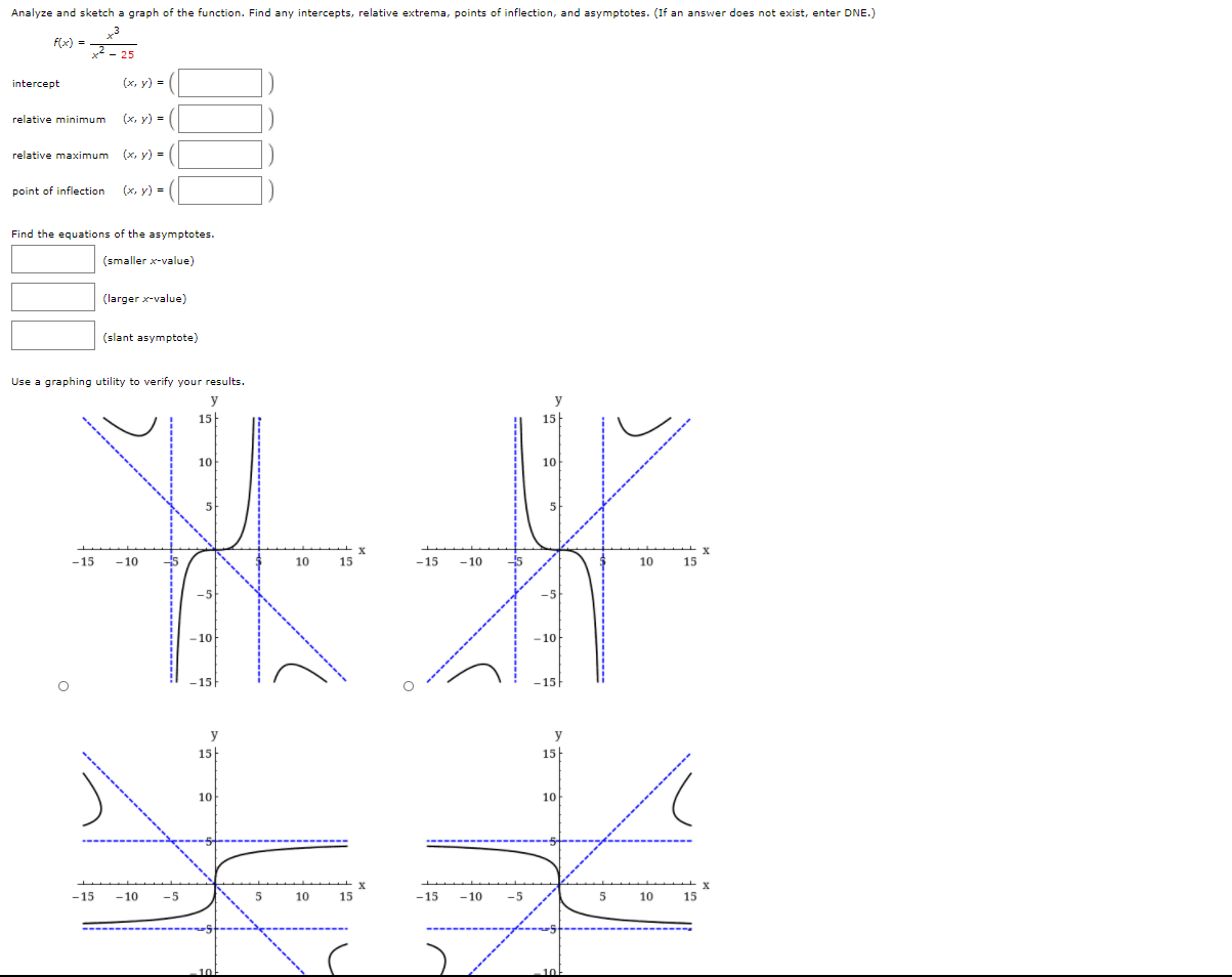 Solved Analyze and sketch a graph of the function. Find any | Chegg.com