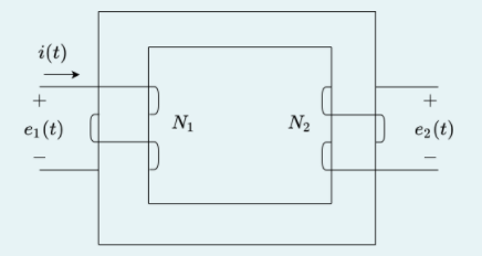 Solved The figure below illustrates a two-winding | Chegg.com