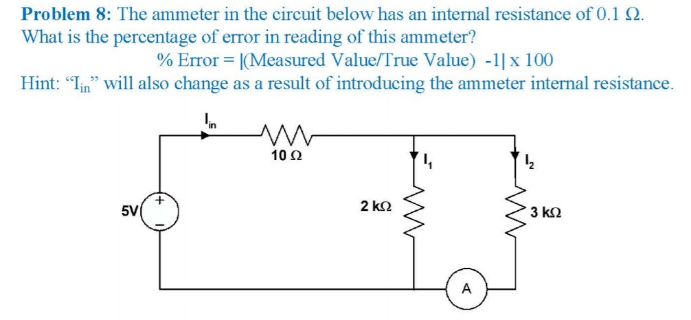 Solved Problem 8: The ammeter in the circuit below has an | Chegg.com