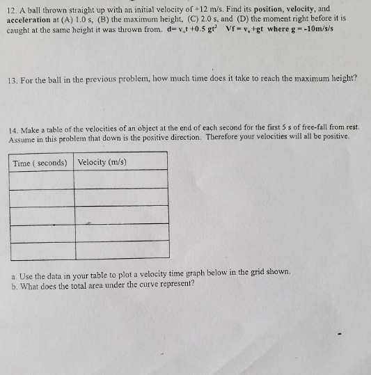 Solved 12. A ball thrown straight up with an initial | Chegg.com