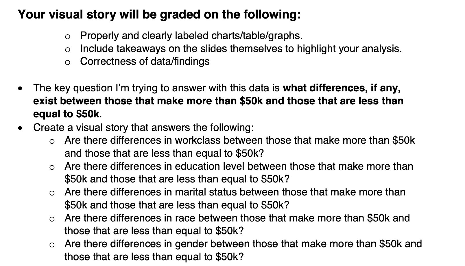 Your visual story will be graded on the following: - | Chegg.com