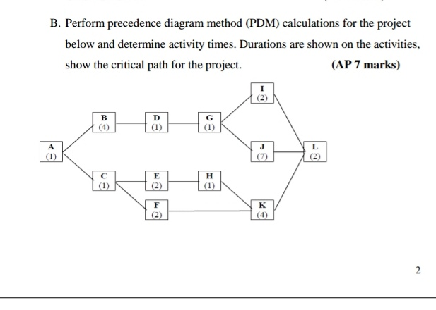 Solved B. Perform precedence diagram method (PDM) | Chegg.com