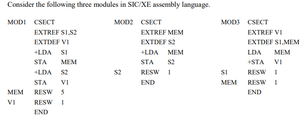 (a) The label MEM appears in both MOD1 and MOD3. | Chegg.com
