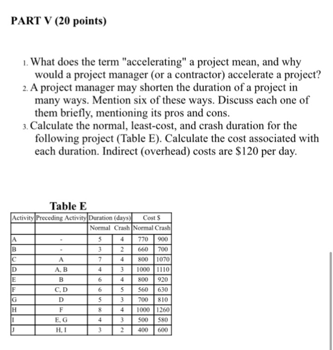 Solved PART V (20 points) . What does the term | Chegg.com