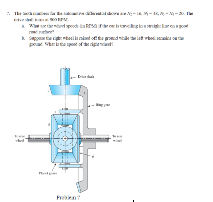 Solved 7. The tooth numbers for the automotive differential | Chegg.com