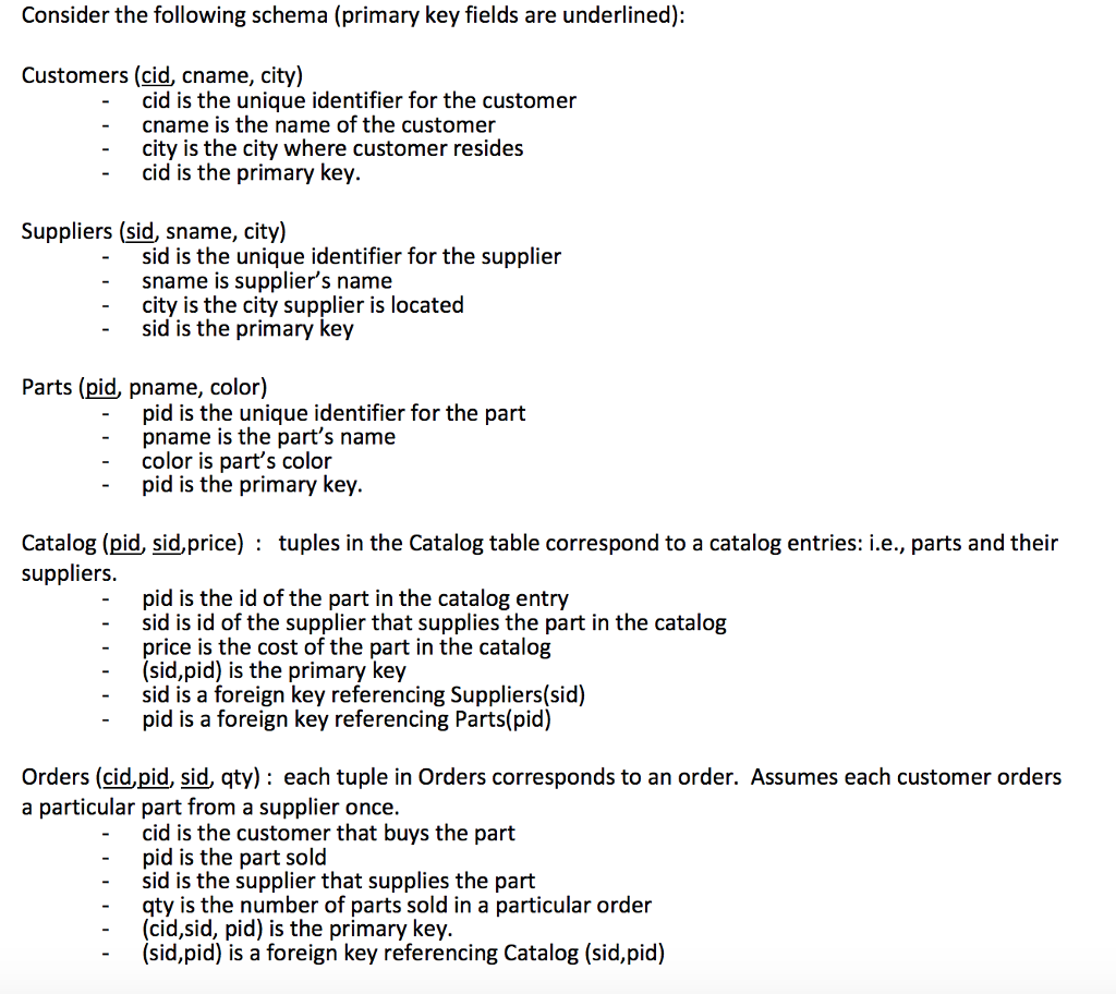 Solved Consider the following schema (primary key fields are | Chegg.com