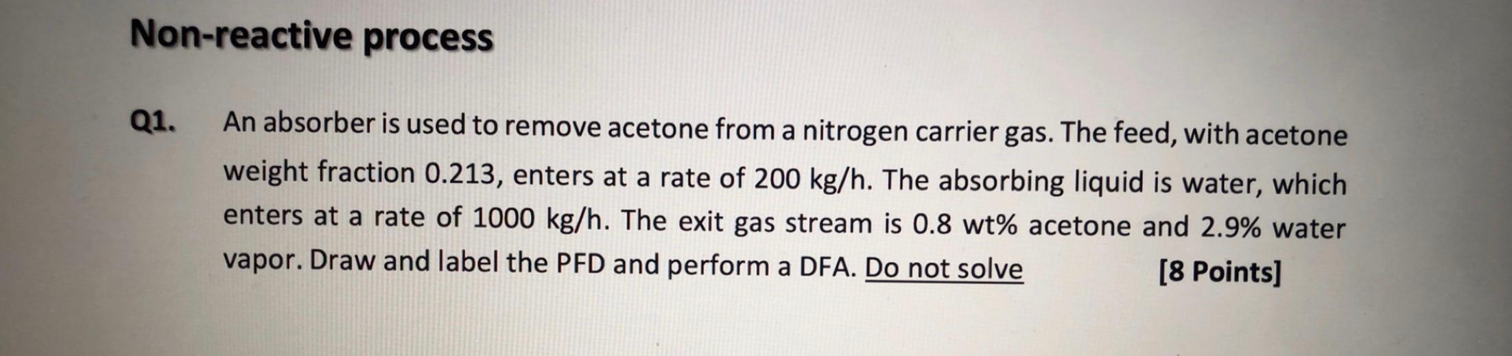 Solved Non-reactive process Q1. An absorber is used to | Chegg.com