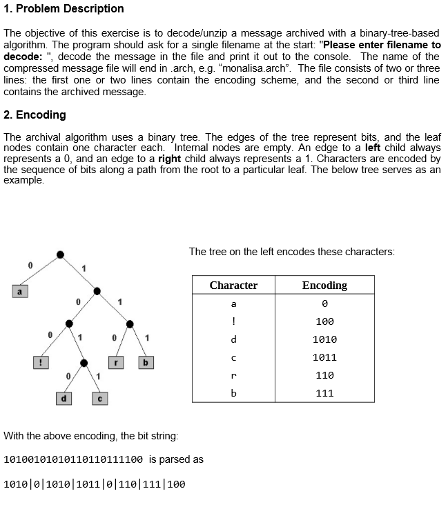 1. Problem Description The objective of this exercise | Chegg.com