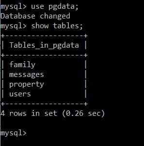 Solved Convert SQL to ER-Diagram and UML diagram I have | Chegg.com