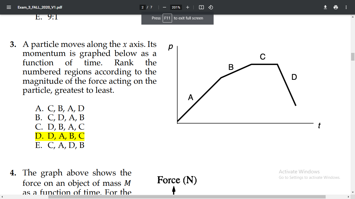 Solved 3. A particle moves along the x axis. Its momentum is | Chegg.com
