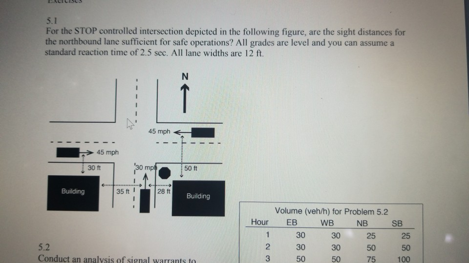 Solved 5.1 For the STOP controlled intersection depicted in | Chegg.com