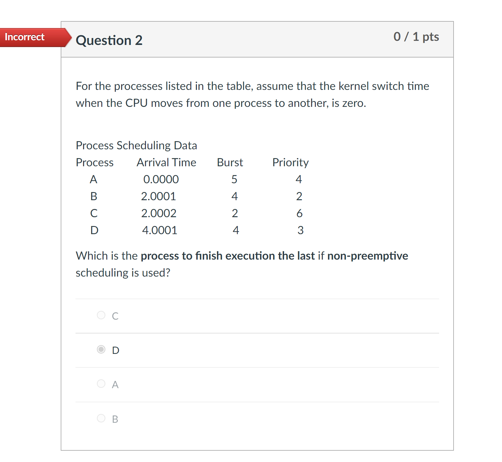 Solved For the processes listed in the table, assume that | Chegg.com