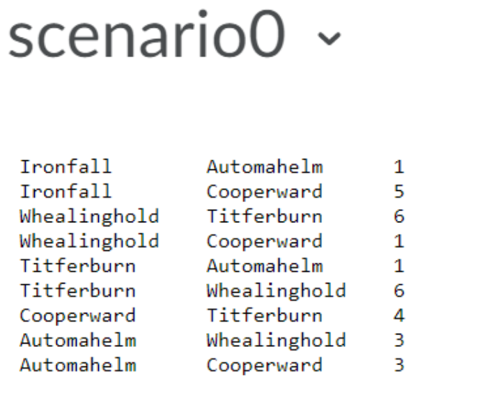 Solved could you please give me step by step solution with | Chegg.com