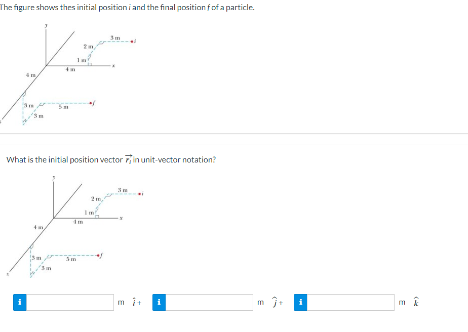 Solved The figure shows thes initial position i and the | Chegg.com