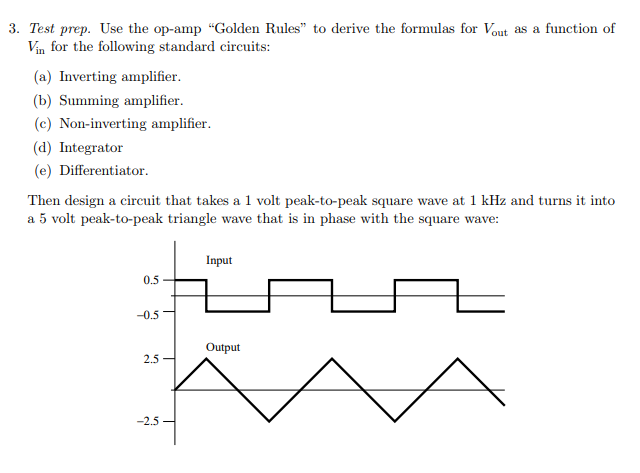 Solved 3. Test prep. Use the op-amp "Golden Rules" to derive | Chegg.com