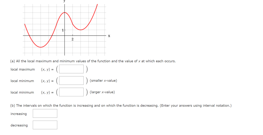 Solved Ņ 2 (a) All the local maximum and minimum values of | Chegg.com