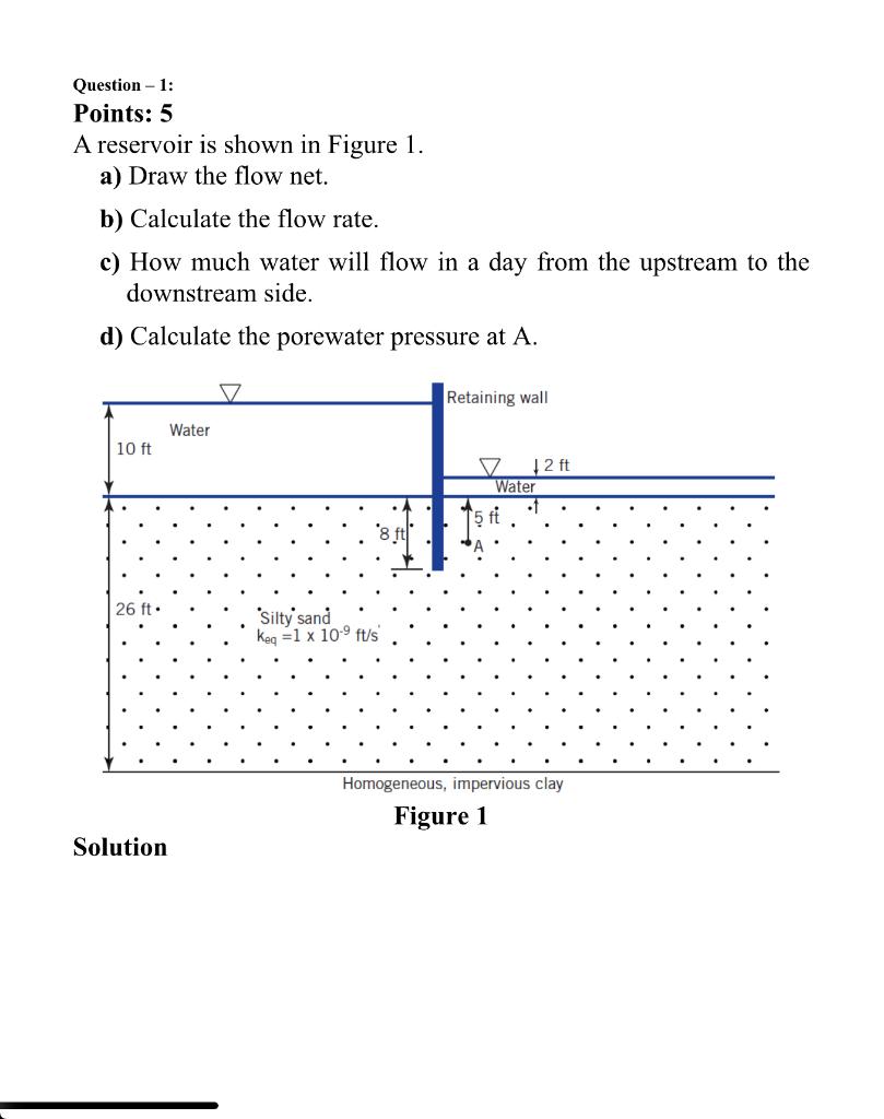 Solved Question - 1: Points: 5 A reservoir is shown in | Chegg.com