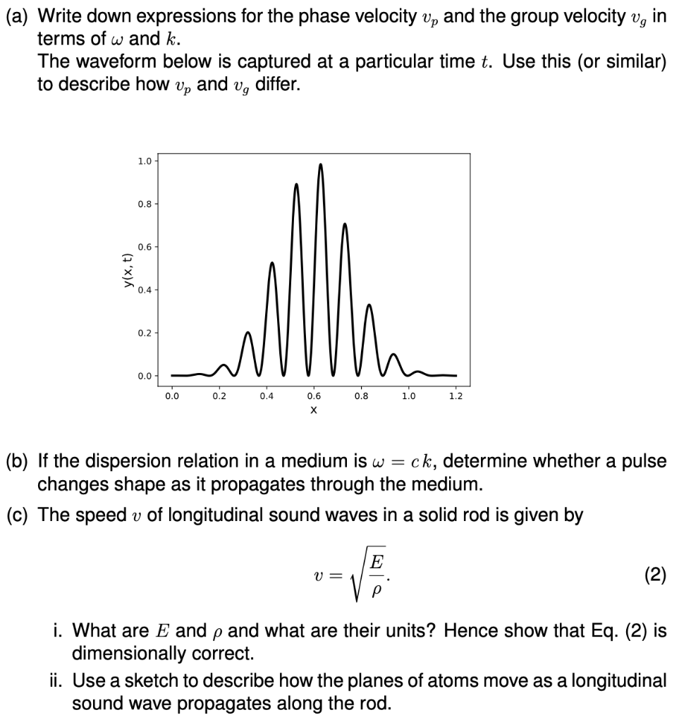 Solved (a) Write down expressions for the phase velocity vp | Chegg.com