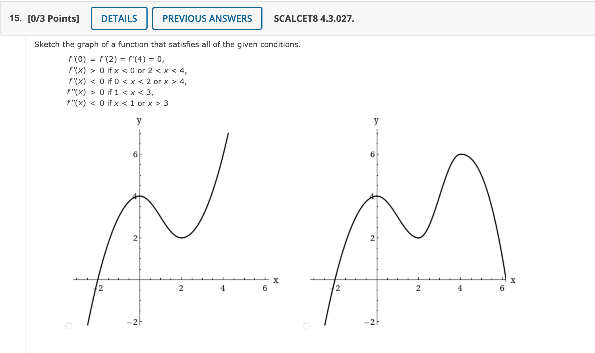 Solved ketch the graph of a function that satisfies all of | Chegg.com