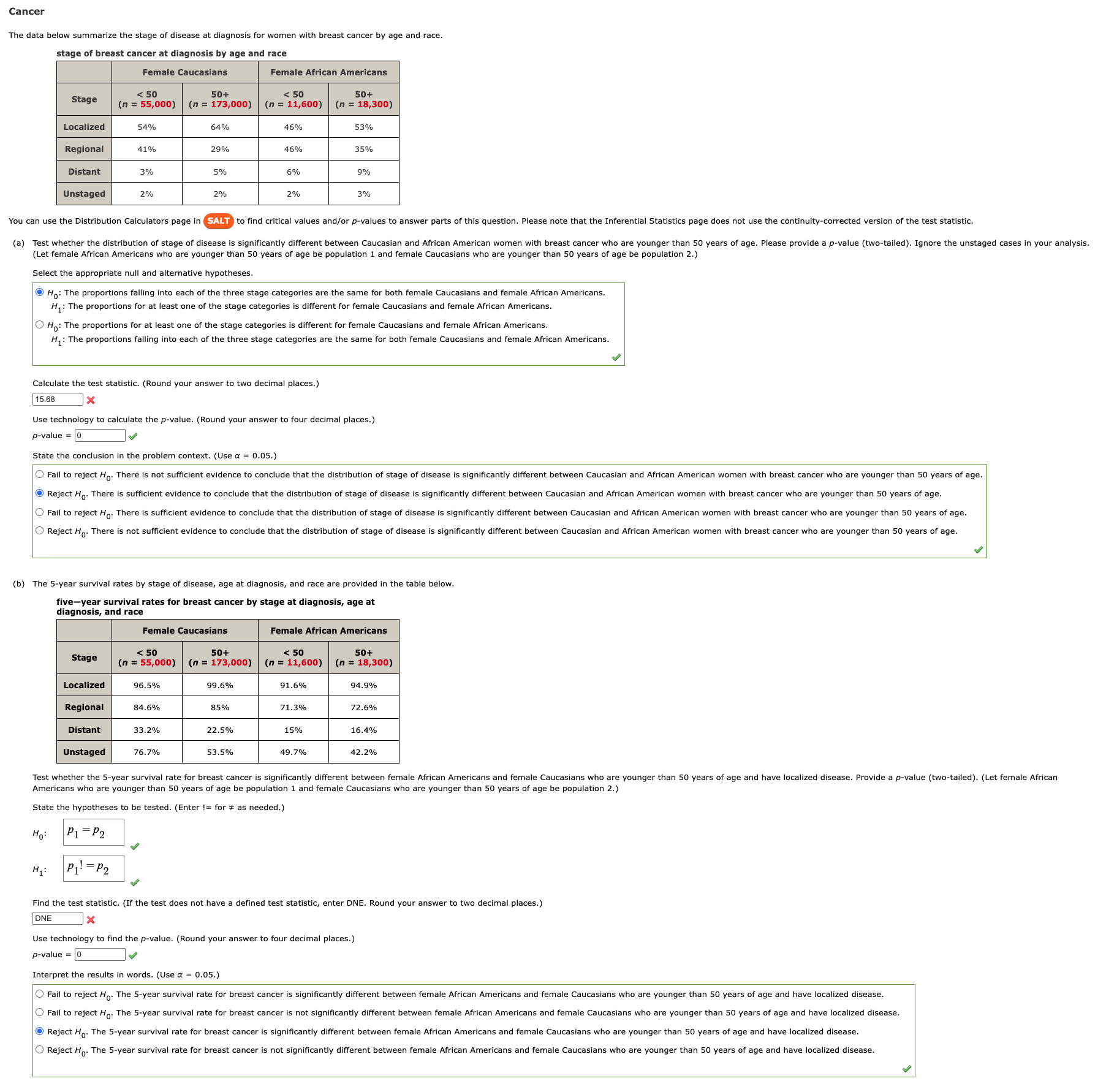 Solved Please find both test statistics. | Chegg.com