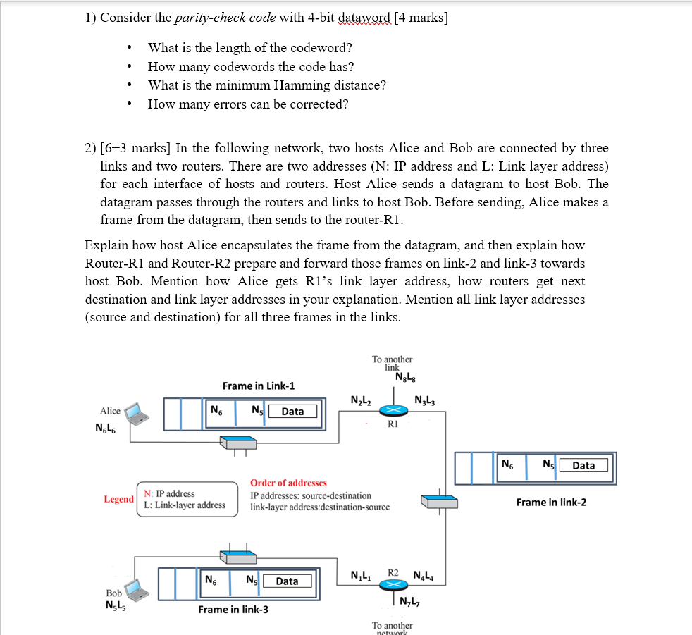 1 Consider The Parity Check Code With 4 Bit Dataword