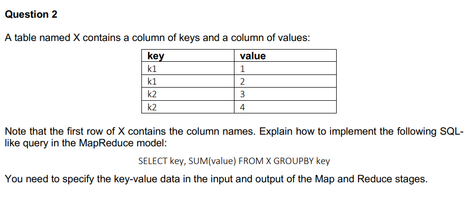 Solved A table named X contains a column of keys and a | Chegg.com