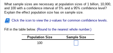 Solved What sample sizes are necessary at population sizes | Chegg.com
