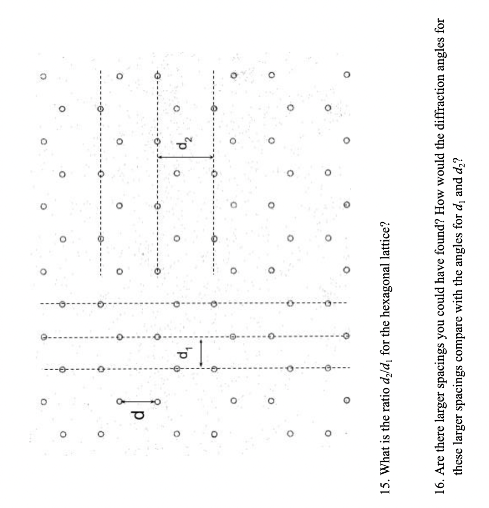Solved 15. What is the ratio d2/d1 for the hexagonal | Chegg.com