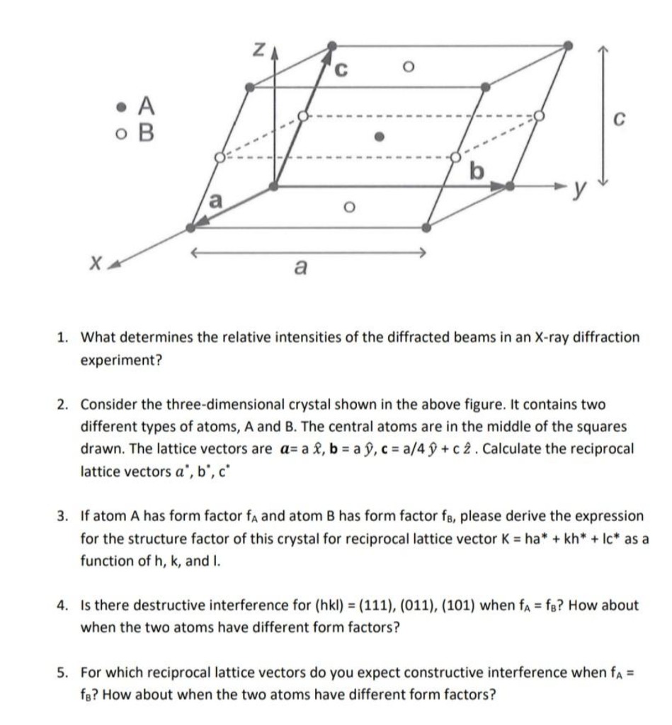 Solved 1. What determines the relative intensities of the | Chegg.com
