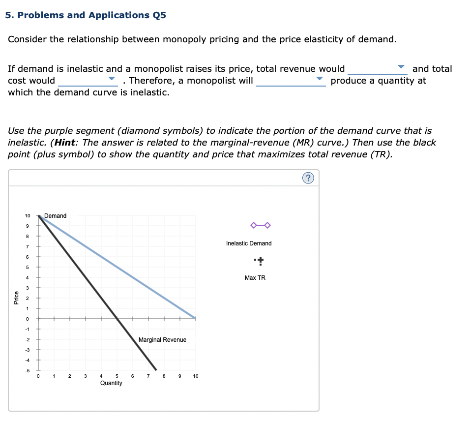 Solved 5. Problems and Applications Q5 Consider the | Chegg.com