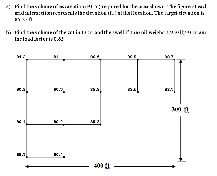 Solved a) Find the volume of excavation (BCY) required for | Chegg.com