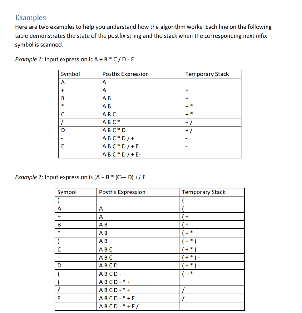 Solved Part A [50] This problem requires you to write a | Chegg.com