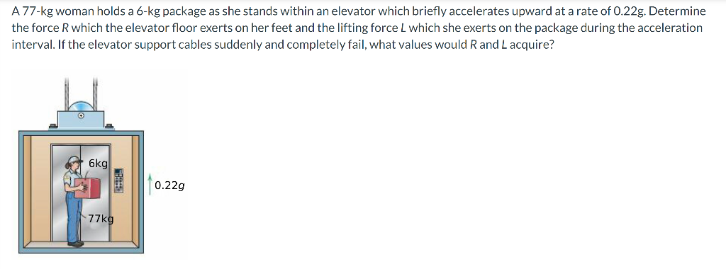 Solved A 77-kg woman holds a 6-kg package as she stands | Chegg.com