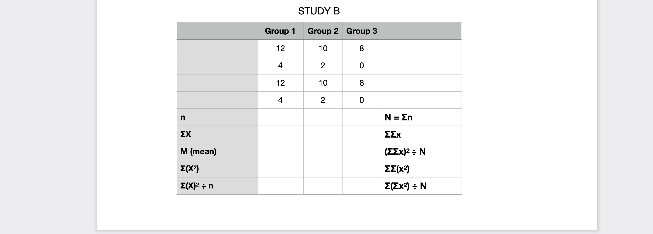 Solved Below you have the scores for two Studies (Study A | Chegg.com