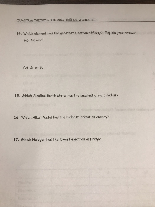 Solved Quantum Theory & Periodic Trends Worksheet 1. What | Chegg.com