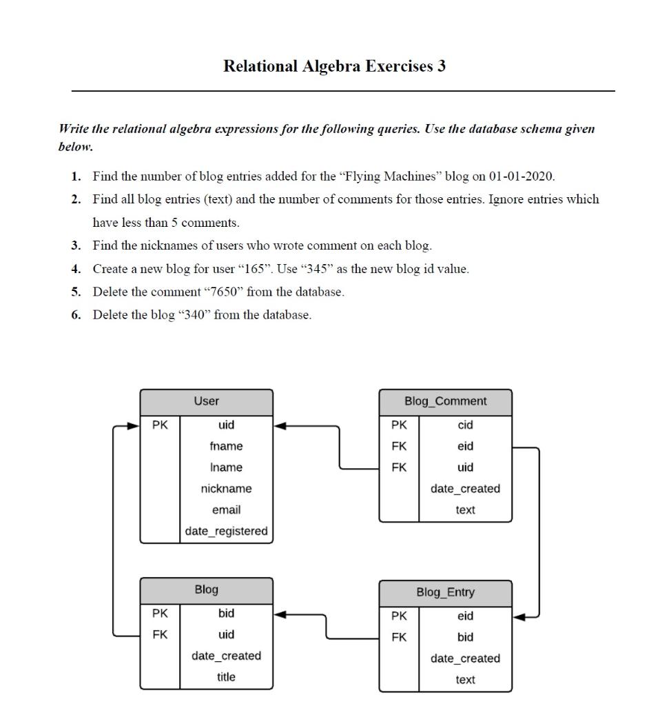 Solved Write the relational algebra expressions for the | Chegg.com