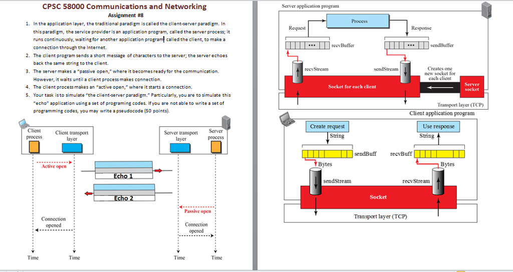 1. In the application layer, the traditional paradigm | Chegg.com