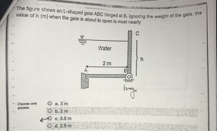 Solved The figure shows an L-shaped gate ABC hinged at B. | Chegg.com