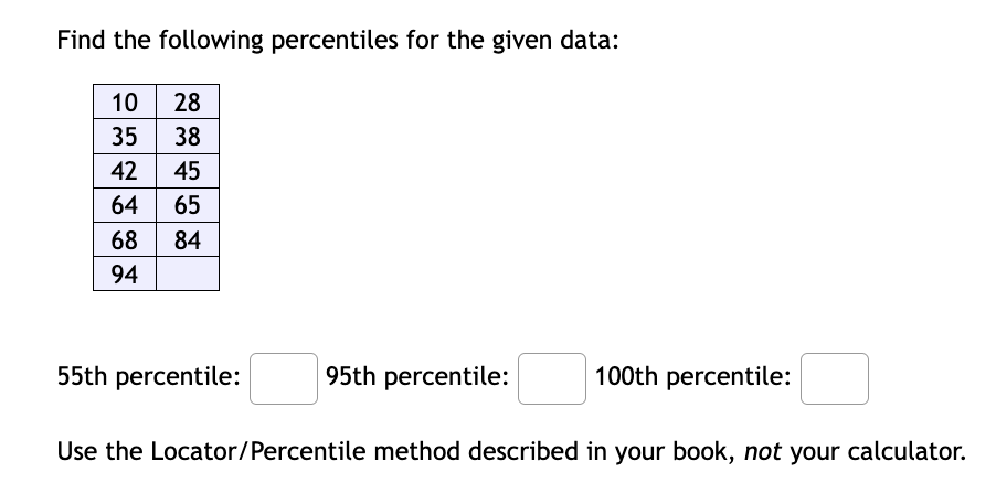 Solved Find the following percentiles for the given | Chegg.com