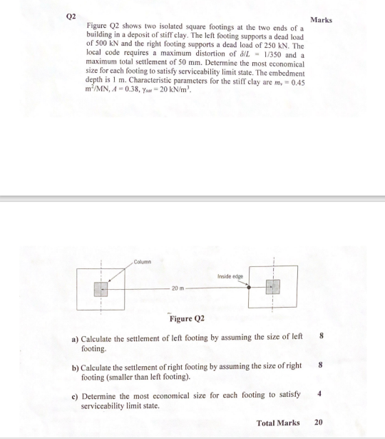Solved Figure Q2 ﻿shows two isolated square footings at the | Chegg.com